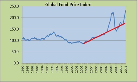 SESRIC - Statistical, Economic and Social Research and Training Centre ...